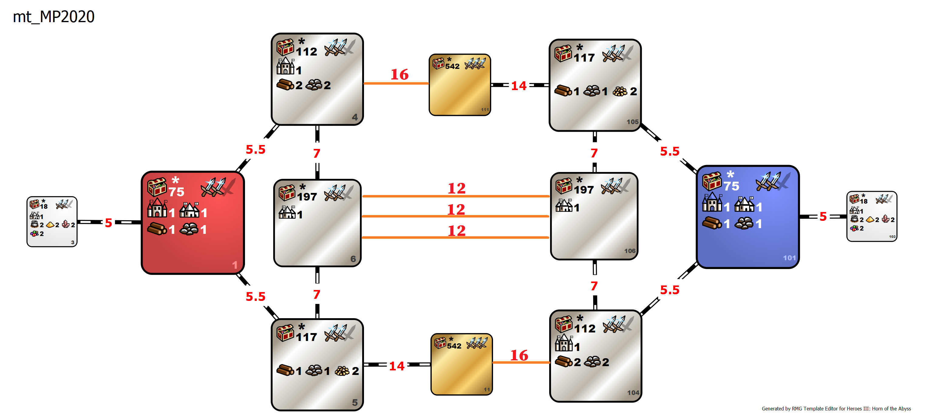 mt_MP2020 - Special map template designed for Heroes 3 Polish ...